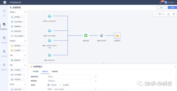 FineDatalink：让FRBI的数据处理，再简单、再快一步 - 知乎