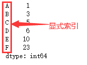 python数据分析：Pandas之Series - 知乎