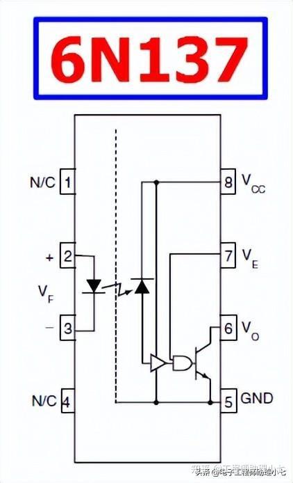 6N137引脚图及功能+6N137工作原理讲解，图文+电路案例，轻松搞定 - 知乎