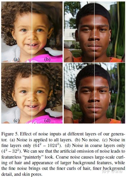 StyleGAN 和 StyleGAN2 的深度理解 - 知乎