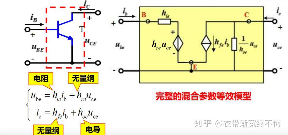 三极管混合参数等效模型的建立 知乎