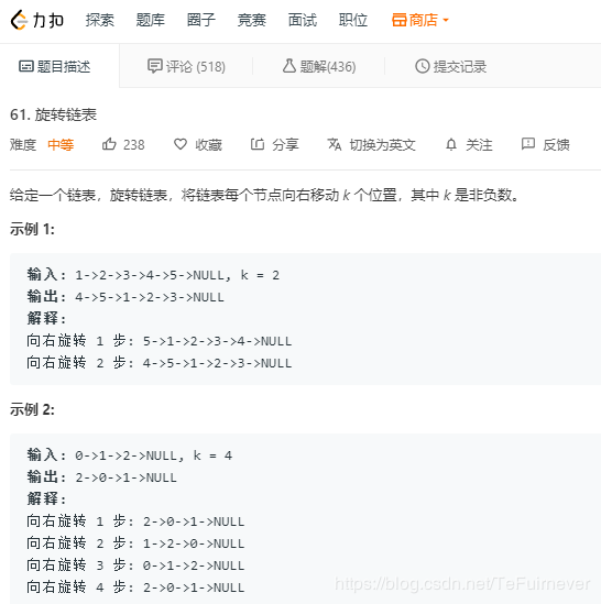 【手绘漫画】图解leetcode之旋转链表(leetcode 61题) 知乎