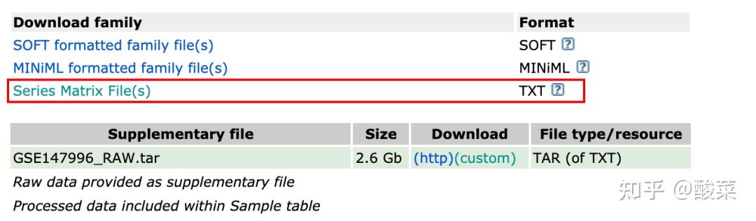 史上最强GEO一站式整理分析教程！独家诀窍！建议收藏！ - 知乎