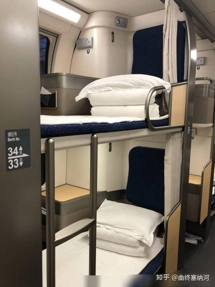 中国铁路卧铺类型分析 - 知乎