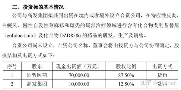 2023年11月22日今日医药见闻 - 知乎