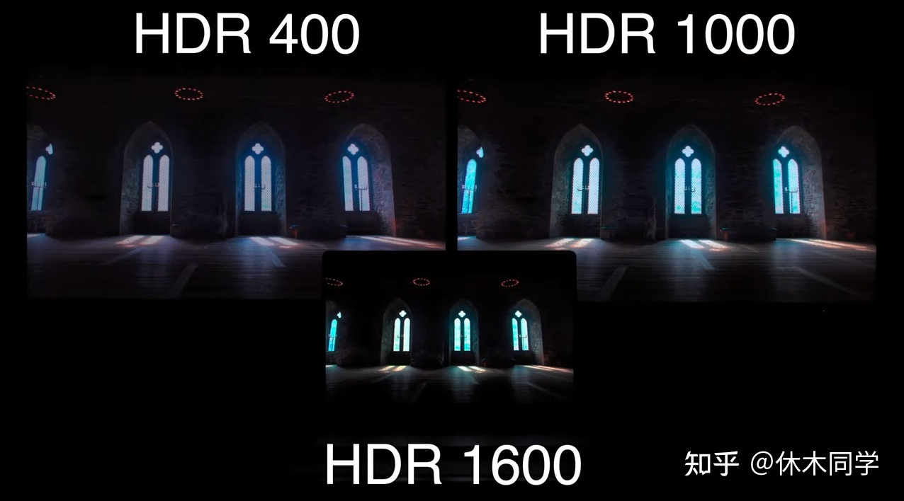 对于 PS5 显示设备，HDR 的重要程度有多大？ - 知乎