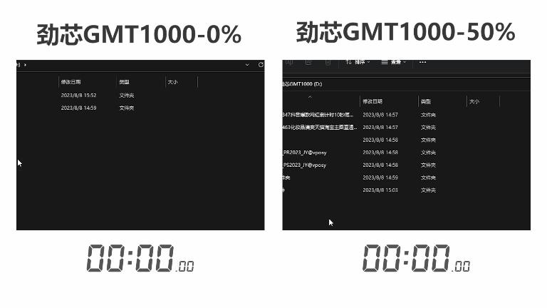 PCIe 3.0 SSD依旧能打，读速超3400MB/s，劲芯GMT1000固态硬盘评测 - 知乎