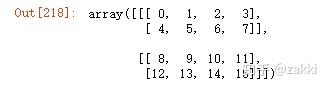 【numpy】终于搞懂swapaxes和transpose的区别 - 知乎