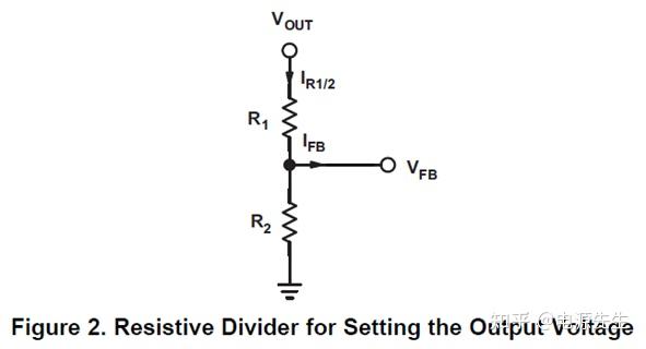 BUCK电路反馈分压设计揭秘 | R1/R2计算顺序：功率损耗与精度平衡 - 知乎