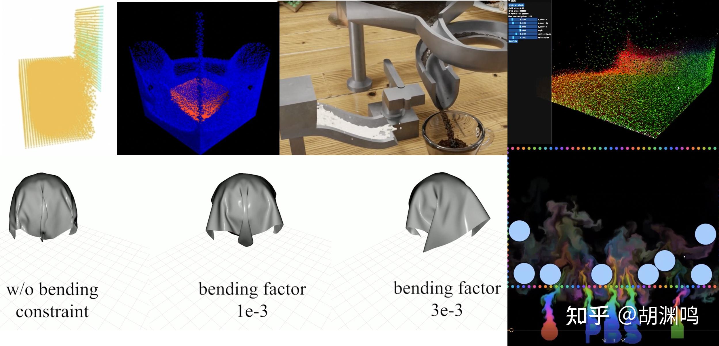 苏黎世联邦理工用 Taichi 做了啥？ - 知乎