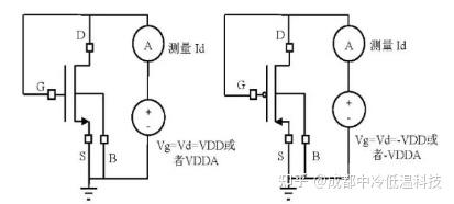 饱和电流、漏电流和源漏击穿电压测试条件 - 知乎