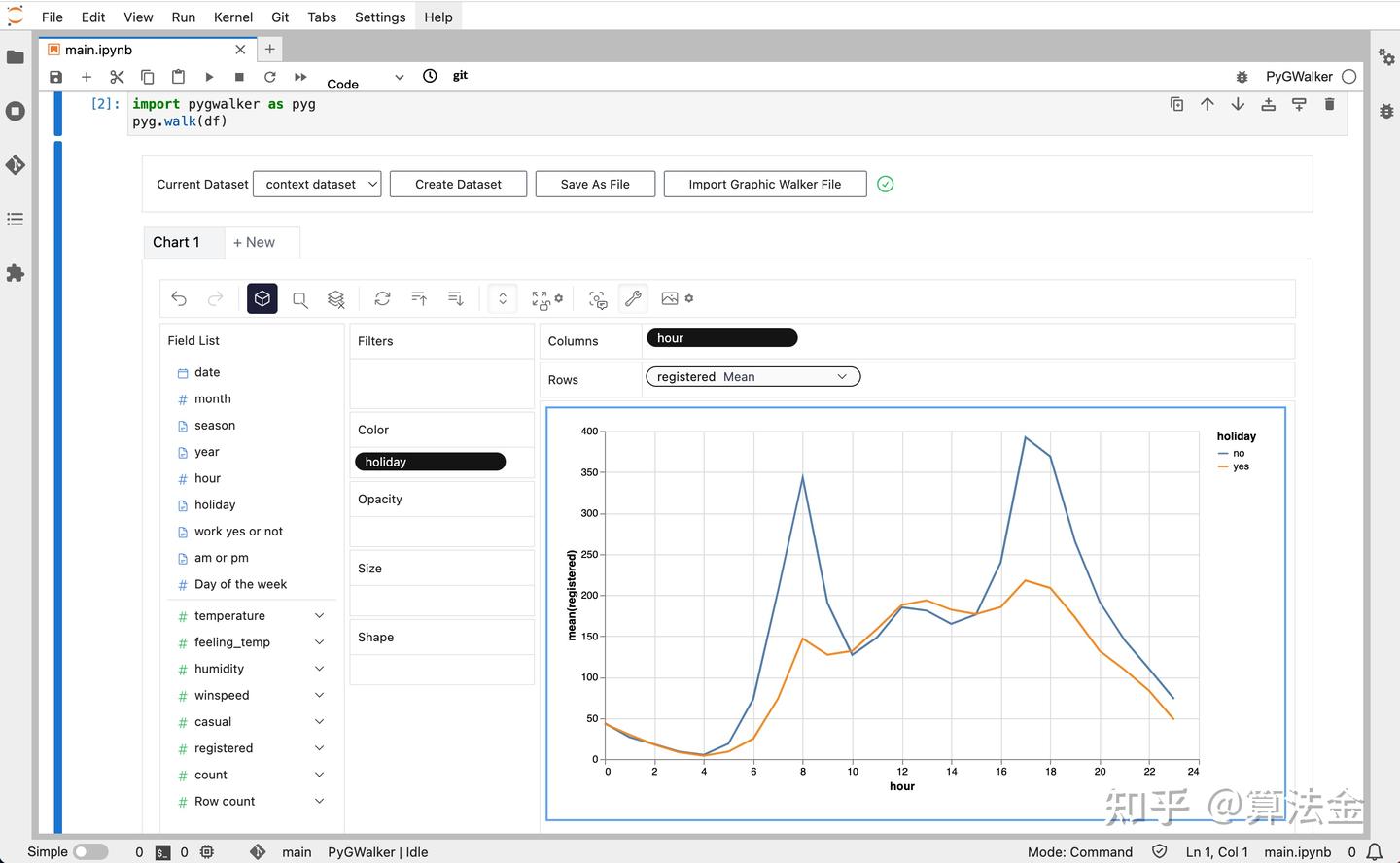 PyGWalker，一个神奇的 Python 库 - 知乎