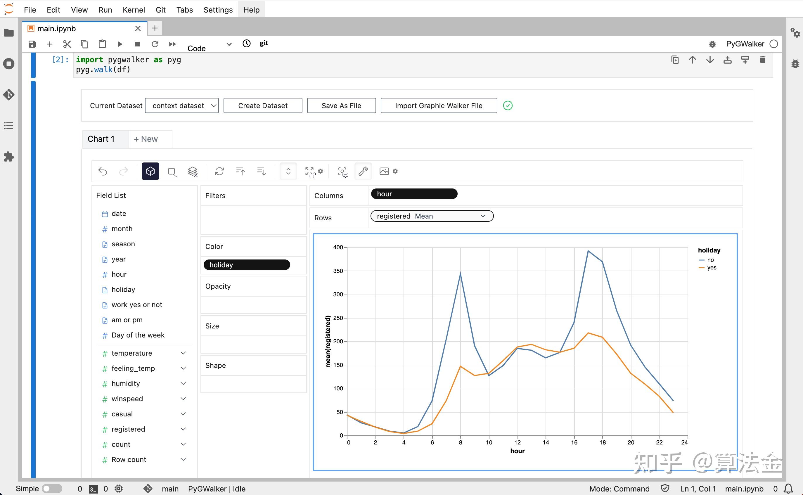 PyGWalker，一个神奇的 Python 库 - 知乎