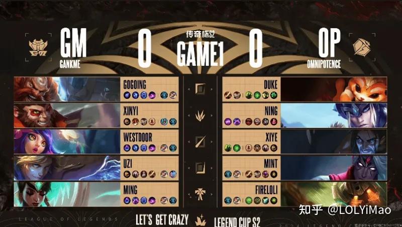 11 月 28 日传奇杯 S2，Uzi 队不敌 Ning 队淘汰出局，如何评价本场比赛双方的发挥？ - 知乎