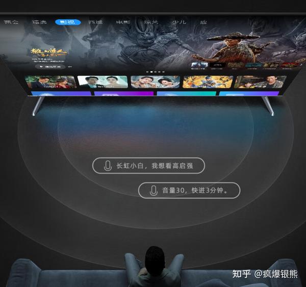 2000元价位的游戏电视必须具备哪些配置，解读配置卷到没朋友的长虹65D6新品电视，给你标准答案 - 知乎