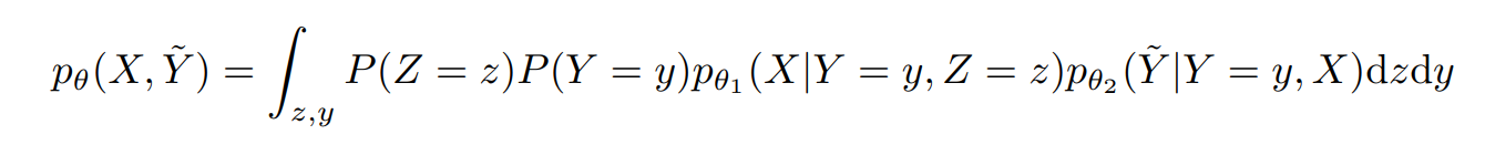 [2022.3.14] Instance-Dependent Label-Noise Learning under Structural Causal Models - 知乎
