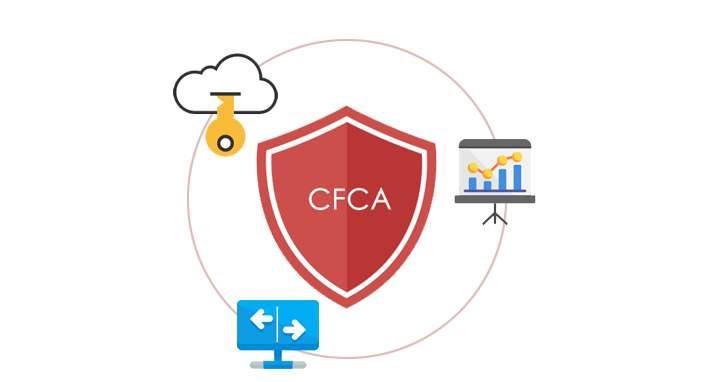 使用ca证书完成https双向认证-记录 - 知乎