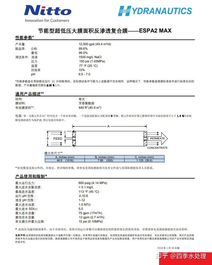 海德能ESPA2 MAX超低压大膜面积反渗透膜 - 知乎