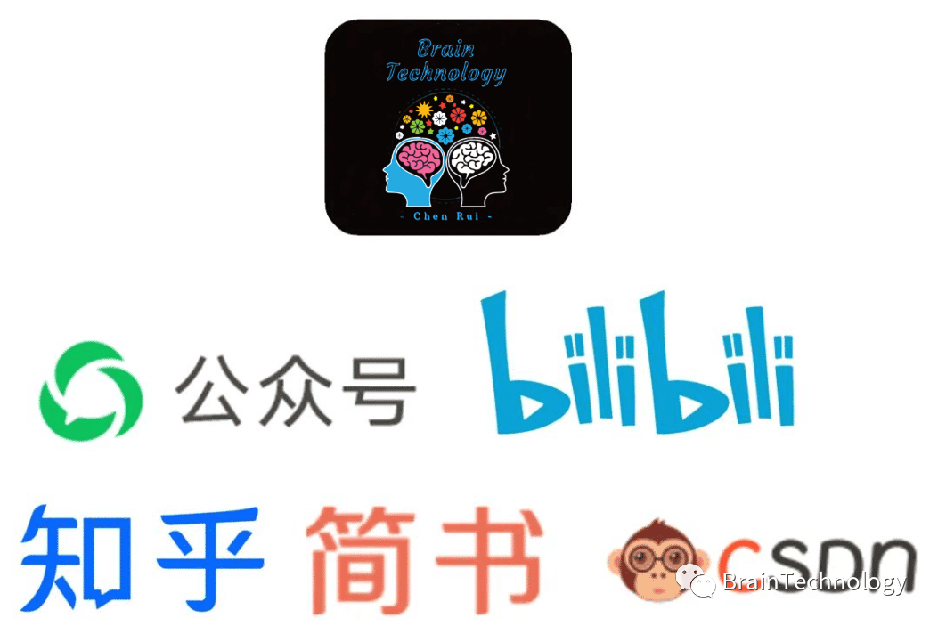 图解 72 个机器学习基础知识点 - 知乎