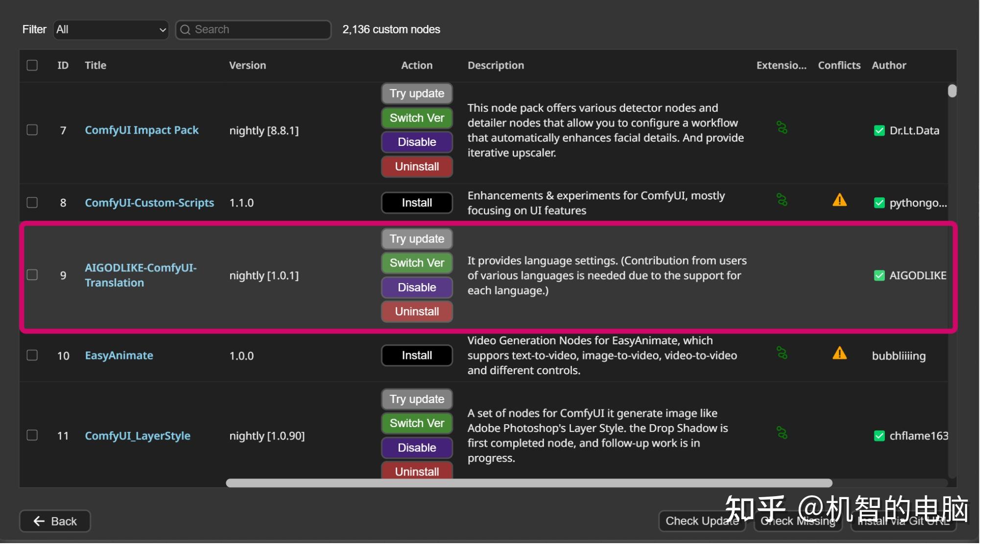 （ComfyUI0-0）8G以下显存使用Flux1-dev（包含ComfyUI的安装） - 知乎