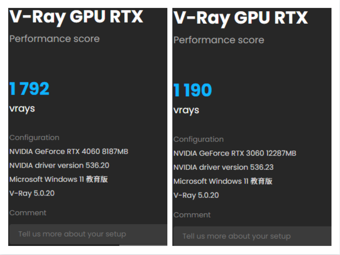 2024年了，买3060 12G还是买4060 8G? （没米）? - 知乎