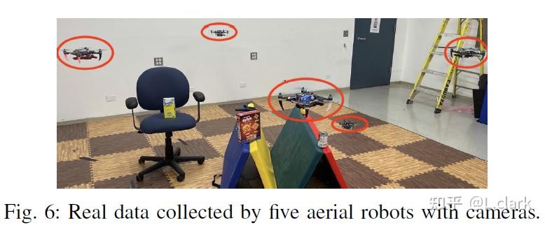 [2021]Multi-Robot Collaborative Perception with Graph Neural Networks - 知乎