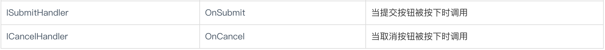 Unity开发入门指南（15）：Event System - 知乎