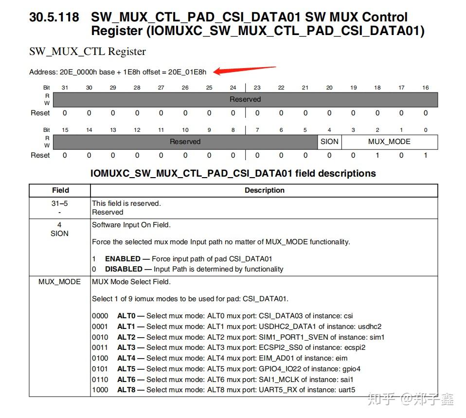 imx6ull 设备树中 引脚定义规则 和 解析 - 知乎