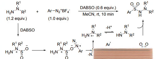 DABSO——一种将彻底变革有机硫化学的试剂 - 知乎