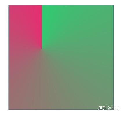 关于 background-image 渐变gradient()那些事！ - 知乎