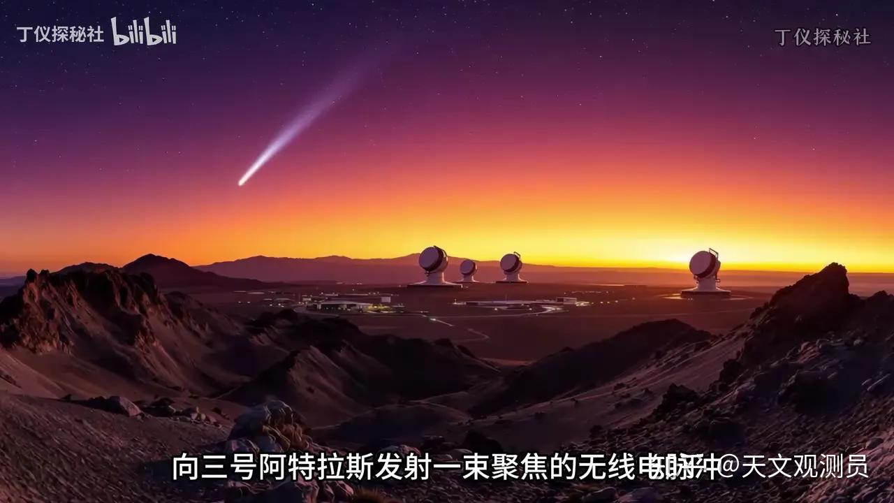 阿特拉斯天体3I/ATLAS到底是什么？为什么越研究，它就越发的诡异！ - 知乎