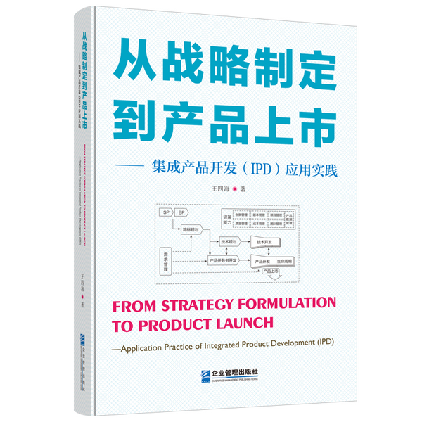 集成产品开发（IPD），让产品研发实现商业成功 - 知乎