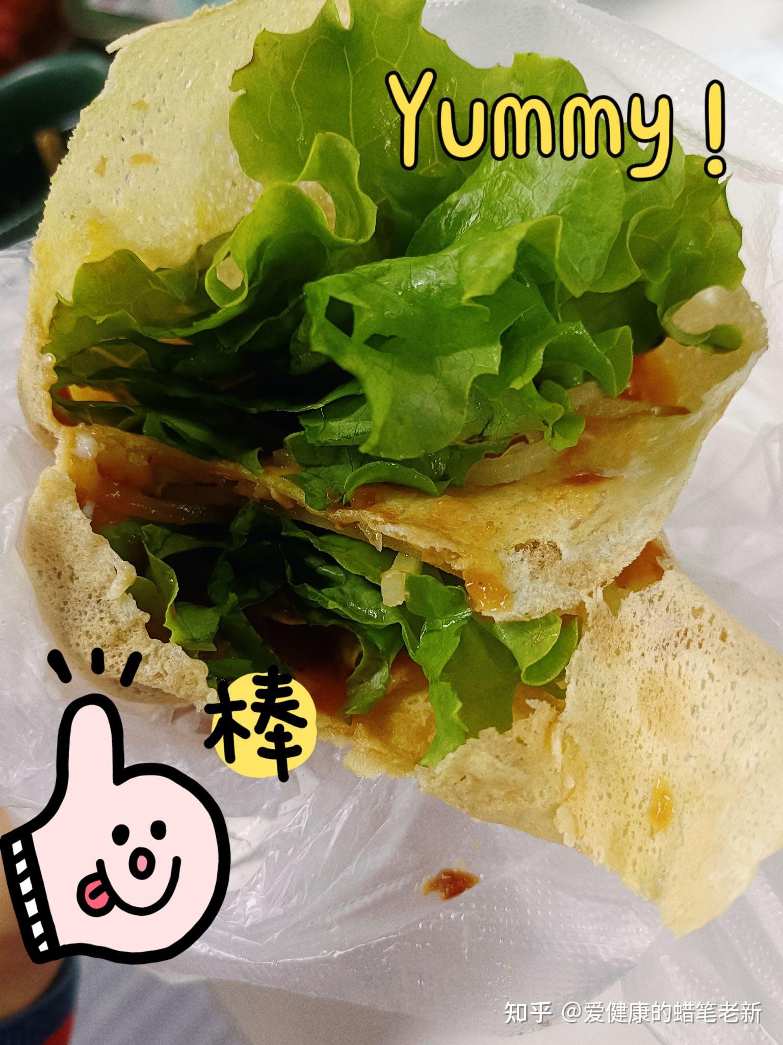 控卡饮食法～煎饼果子 - 知乎