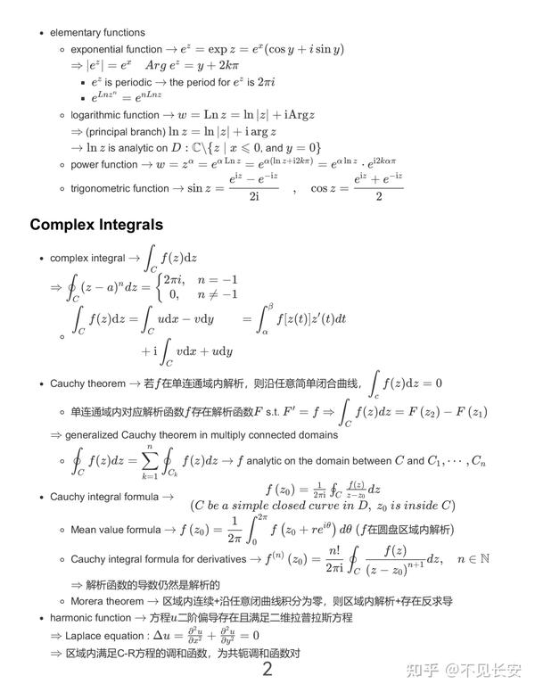 Functions Of A Complex Variable And Integral Transforms Functions Of A Complex Variable And Integral Transforms