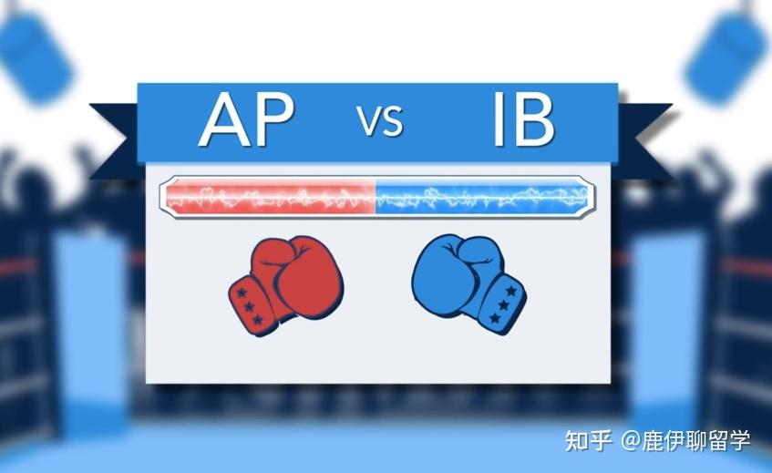 国际课程IB和AP分析对比！内含资料！ - 知乎