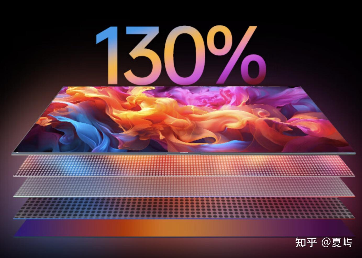 85寸Mini Led电视推荐：康佳G9H、海信85E5N Pro、创维85A5D选哪款？ - 知乎