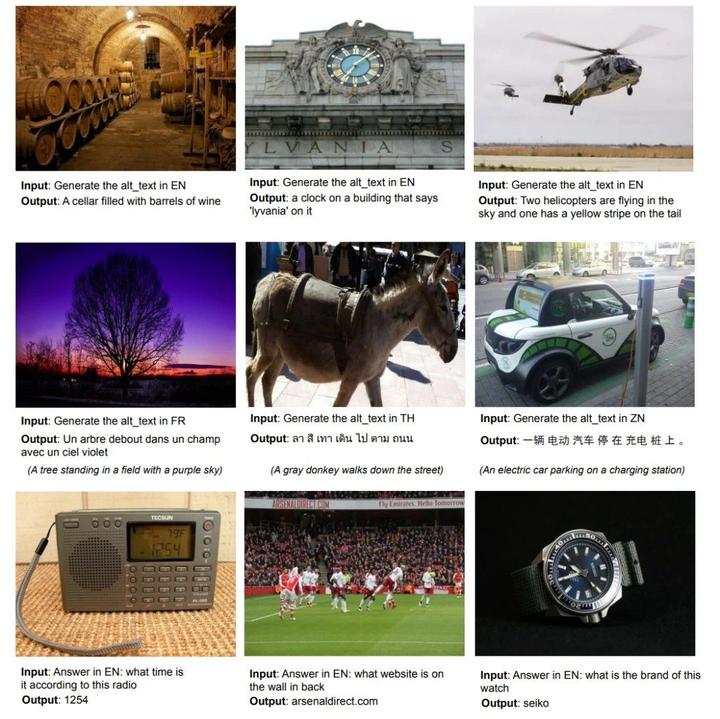 ICLR 2023 | 谷歌提出PaLI：一种多模态大模型，刷新多个任务SOTA！ - 知乎