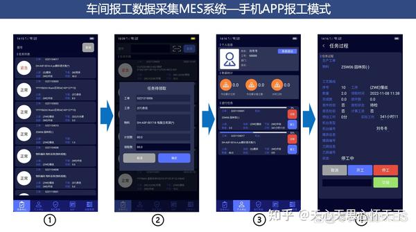 夹具、治具、模具零件加工、自动化零件ERP企业管理系统、MES智能制造管理系统解决方案 - 知乎