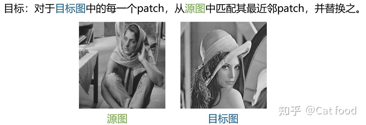解读PatchMatch: A Randomized Correspondence Algorithm for Structural Image Editing - 知乎