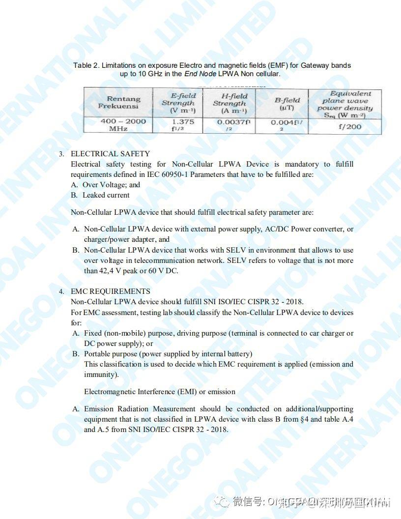印尼SDPPI法规参考之LPWA-1 - 知乎