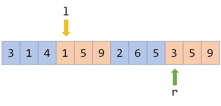 算法学习笔记(24): 莫队 - 知乎