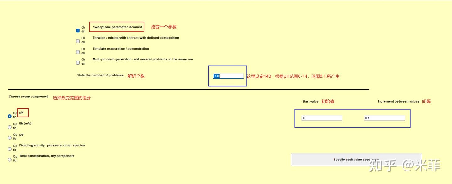 Visual MINTEQ学习分享 - 知乎