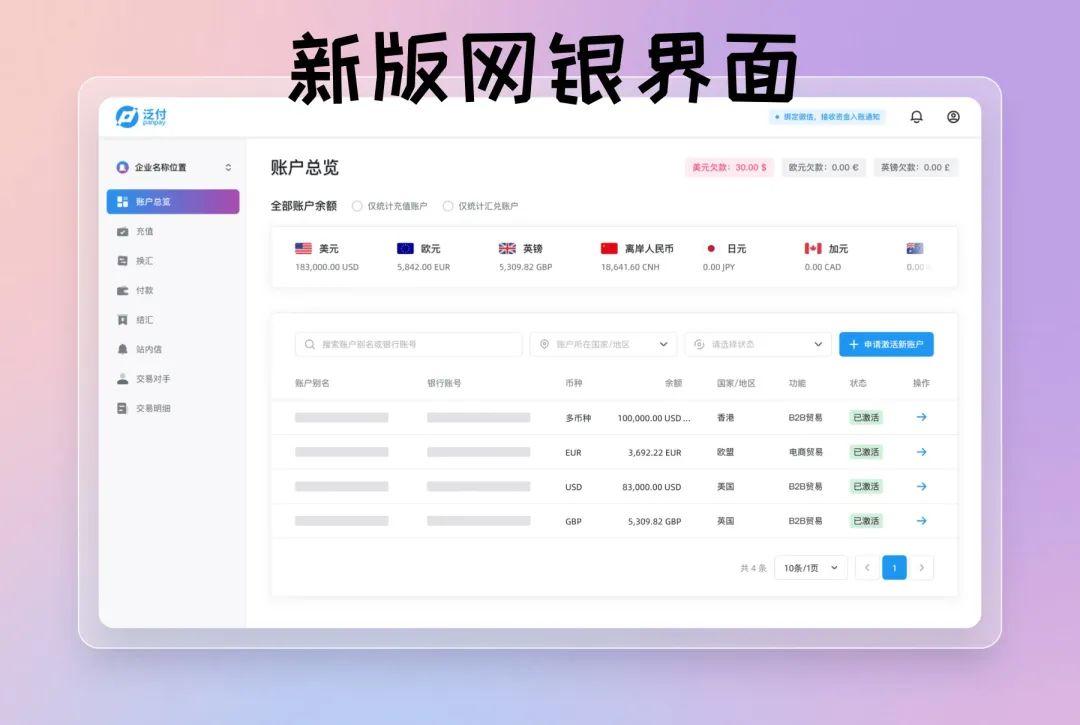 重磅来袭 | 泛付PanPay全新网银上线，这些亮点可别错过！ - 知乎