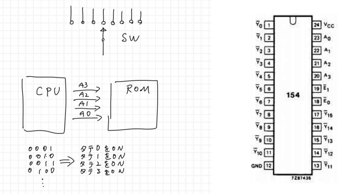 绝佳的数字电子技术实践 TD4 CPU详细教程 - 知乎