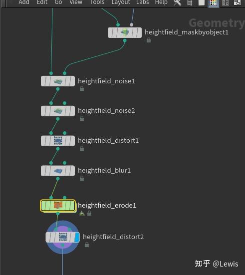 Unity GPU Driven + PCG 学习之旅五(PCG-HDA) - 知乎