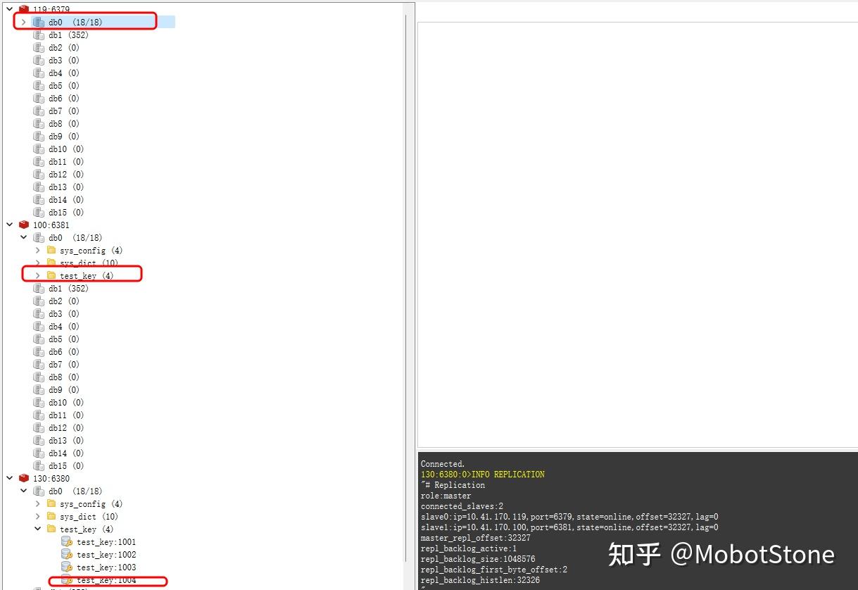 再谈Redis三种集群模式：主从模式、哨兵模式和Cluster模式 - 知乎