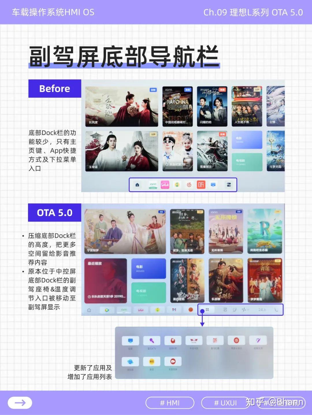 HMI OS｜理想L系列OTA 5.0 HMI界面分析 - 知乎