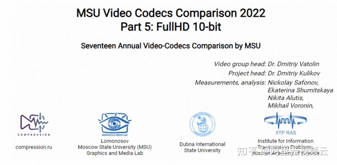 阿里自研编码器Ali266获MSU世界编码器评比多项第一 - 知乎