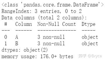 Python | object转datetime64[ns]与datetime64[ns, UTC]格式及计算相差秒数 - 知乎