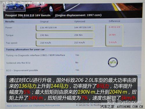 发动机ECU升级 - 知乎